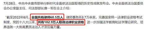 司法部发布：2025年执业律师人数将突破75万！对2023法考有什么影响？ 知乎