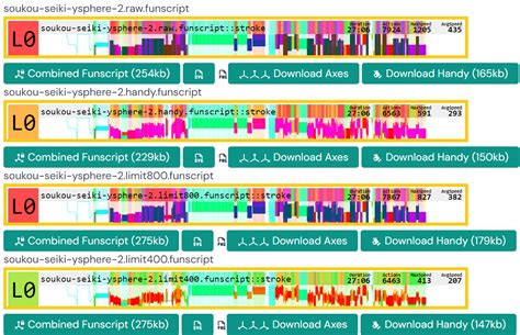 Heatmap Generator Web Merge Multi Axis Scripts Into One Software EroScripts
