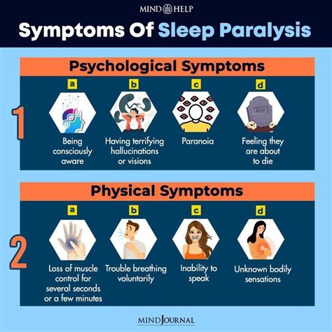 8 Terrifying Facts About Sleep Paralysis Artofit