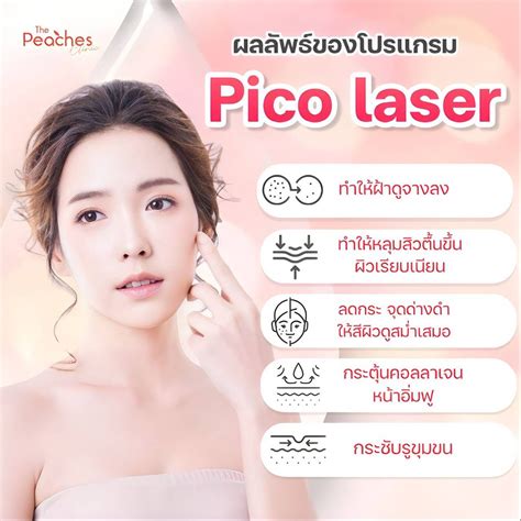 🌈 ผลลัพธ์ที่ได้ จากการทำโปรแกรม Pico The Peaches Clinic