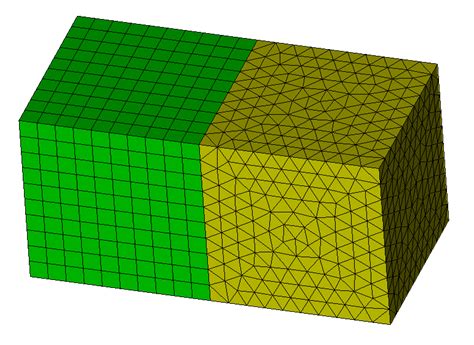 Hybrid Elements In Coreform Cubit Meshing Coreform Llc