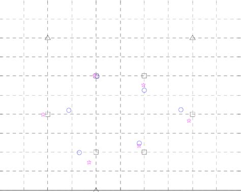 Simulation Positioning Results Download Scientific Diagram
