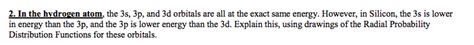 In The Hydrogen Atom The 3s 3p And 3d Orbitals Are