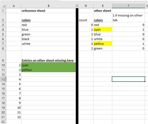 Excel Reference Another Worksheet