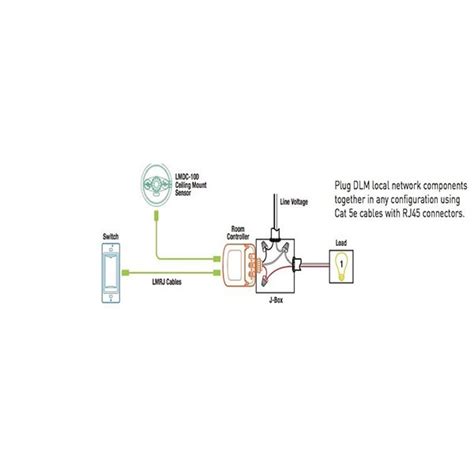How To Wire A Ceiling Occupancy Sensor Moo Wiring