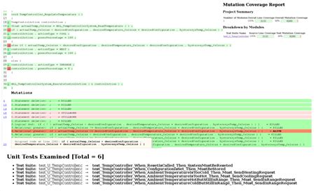 Embedded Tdd Training Develop A Real Example From Scratch