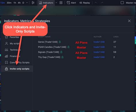 Connecting Tradingview Trade