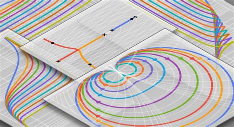 wolfram control systems model design deploy