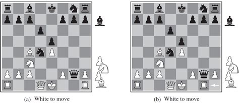 Mastering The Game The Art And Science Of Adversarial Search By