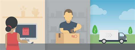 What S The ECommerce Credit Card Processing Cost PayFrog