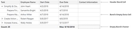 Treelistelementtype Enum Blazor Devexpress Documentation