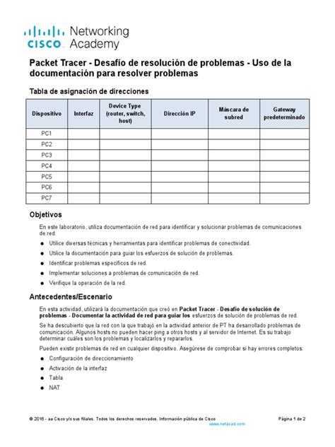 1262 Packet Tracer Troubleshooting Challenge Use Documentation To