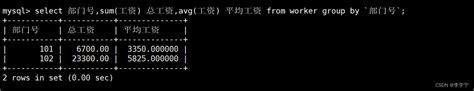 数据库第二次作业 Csdn博客