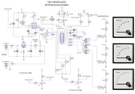 voltmeter clock electronic schematics clock electronics projects diy