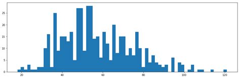 Bidirectional Lstm Based Rnns For Text To Speech Synthesis With Openjtalk Ja Nnmnkwii