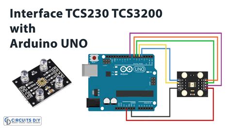 Compras En Línea Para La Moda Tcs230 Tcs3200 Color Recognition Sensor Detector Rgb Color Sensor