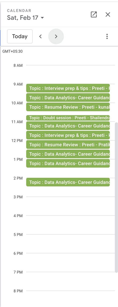 Preeti Moolani On Linkedin Topmate Dataanalysts Dataandanalytics