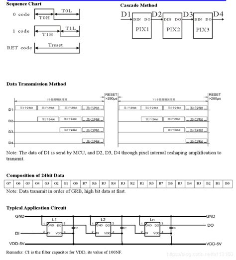Stm8s003控制ws2812彩虹呼吸灯stm8s调rbg颜色 Csdn博客