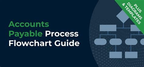 Accounts Payable Process Flowchart Guide Diagrams Templates