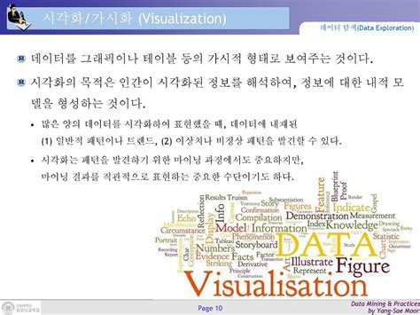 Data Exploration And Analysis Ppt Download