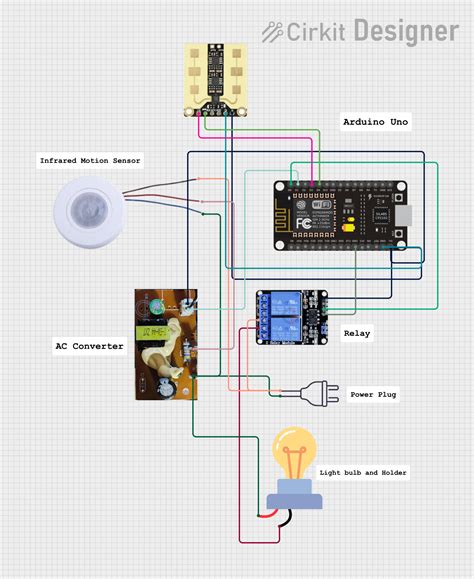 How To Use Led Controller Sw 301u E3 Pinouts Specs And Examples