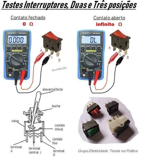 Ide Kreatif Dengan Voltmeter Ammeter Digital Artofit