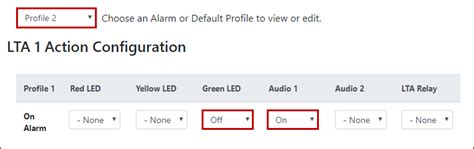How To Configure Light Tower Or Relay Alarm Profiles In Your Room Alert Monitor AVTECH