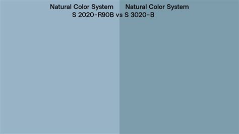 Natural Color System S R B Vs S B Side By Side Comparison