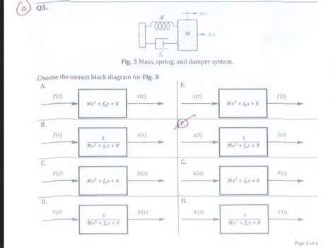 Solved Fig 3 Mass Spring And Damper System Chonse The Chegg
