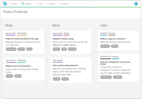 Four Ways Prodpad Helps You Make The Right Product Decisions