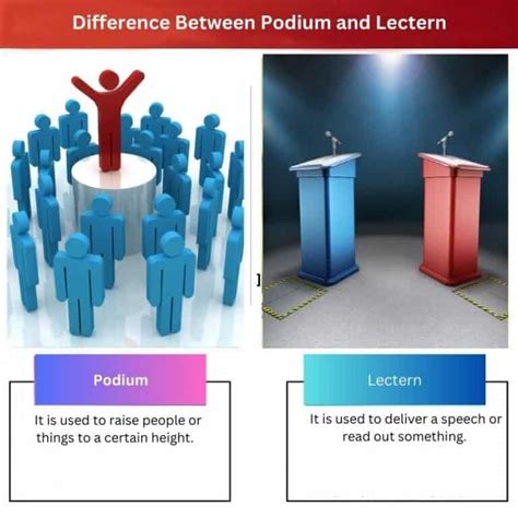 Podium Vs Lectern Difference And Comparison
