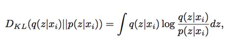 Variational Inference And Derivation Of The Variational Autoencoder Vae