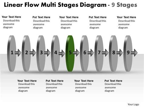 Linear Flow Stages Diagram Free Powerpoint Templates PowerPoint Presentation Sample