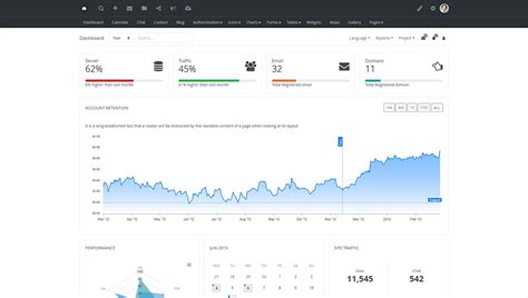Crush It Admin Template And Ui Kit Its A Responsive Html Template Which Is Based On The