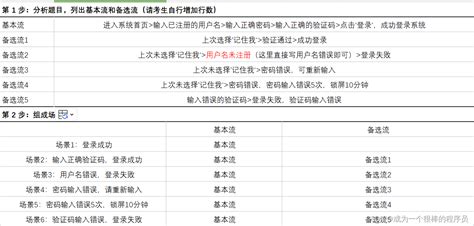 第十五届蓝桥杯（软件测试）模拟赛1期第十五届蓝桥杯模拟赛软件赛题都一样吗 Csdn博客