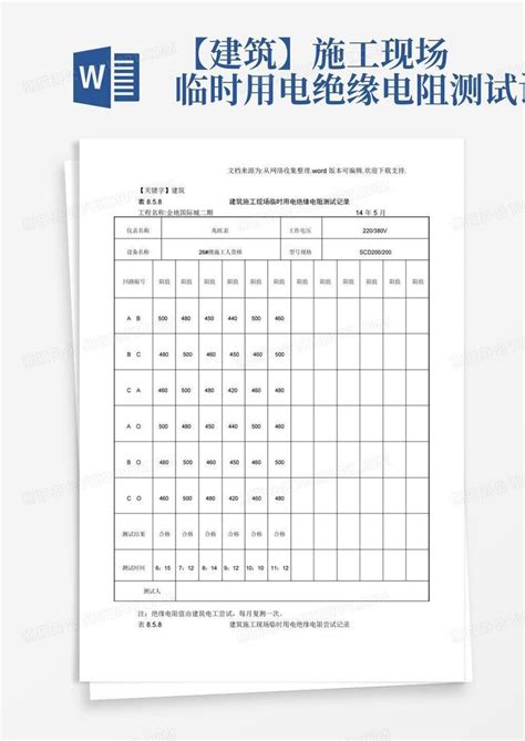 【建筑】施工现场临时用电绝缘电阻测试记录word模板下载 编号ljaapdew 熊猫办公