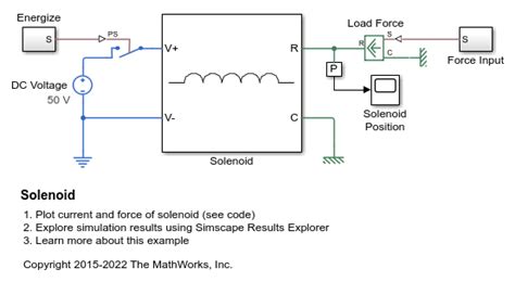 솔레노이드 Matlab And Simulink