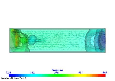 Dymaxion Kim Open Source CAE Toolchain 6 CFD With Elmer With A Body
