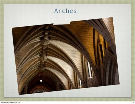 Architects Who Uses Trigonometry