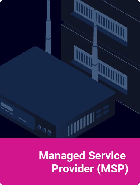 Itential Network Automation Solutions
