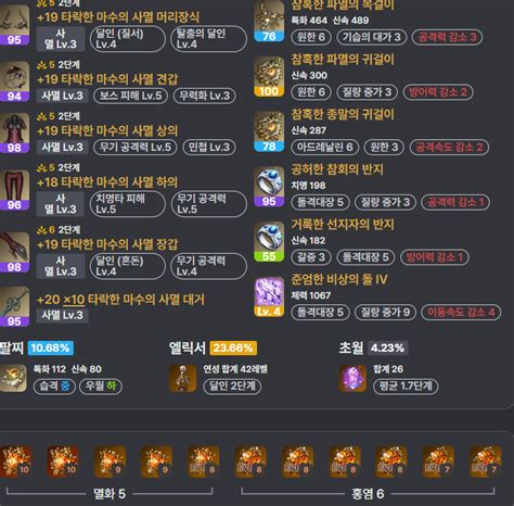 반년동안 열심히 했는데 이제 뭐부터 하면 좋을까요 로스트아크 에펨코리아