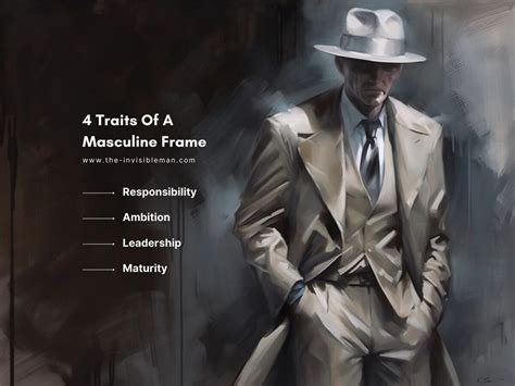 Masculinity Frame What Is It And How To Develop One — The Invisible Man