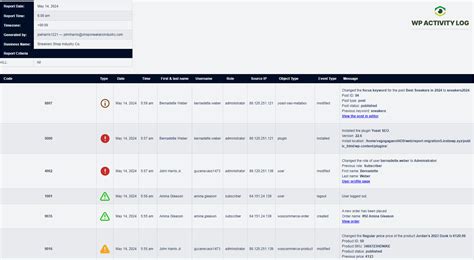 Wp Activity Log Wordpress Plugin