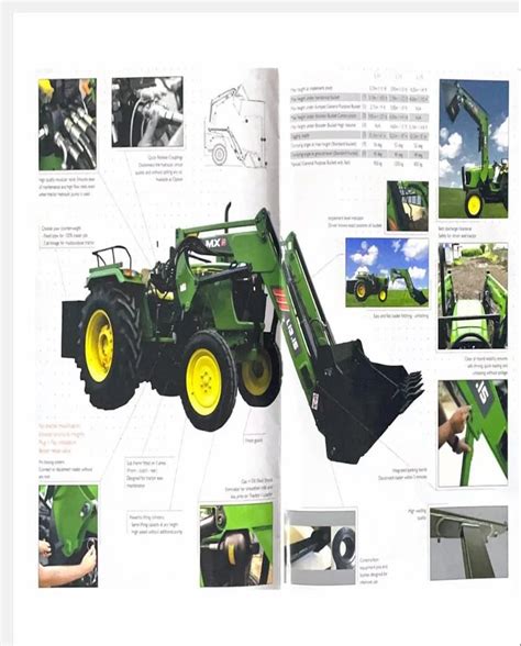 Mx Loader L 95 Agri Loader At Rs 295000 Loader Tractor In Mandhar Industrial Area Id