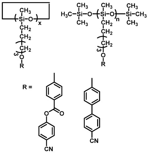 Polymers Free Full Text Polysiloxane Based Side Chain Liquid Crystal Polymers From