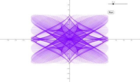 Segment Art Geogebra