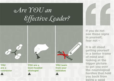 Characteristics Of A Good Leader And How To Cultivate Them