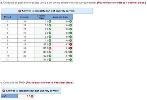 Solved Need Answers For B C E Using Simple Moving Chegg Com
