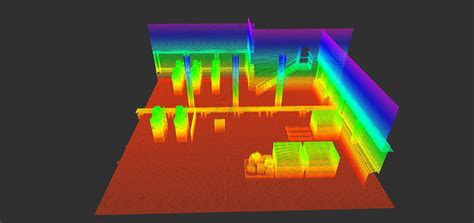 GitHub Robotics Upo Heuristic Path Planners Collection Of Classes And Functions To Allow D