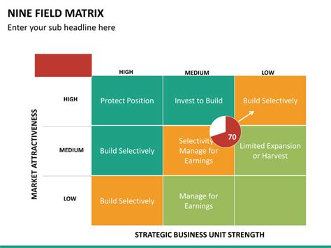 Nine Field Matrix Powerpoint Template Sketchbubble